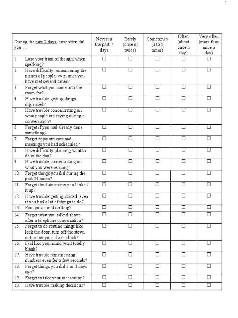 Perceived Deficits Questionnaire | PDF
