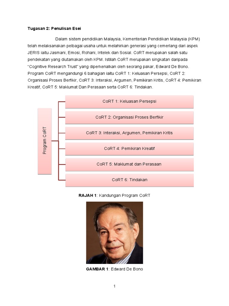 GKB 1053 Penulisan Esei (CoRT 1) | PDF