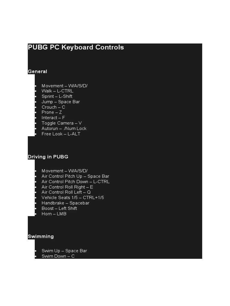 PUBG PC Keyboard Controls | PDF
