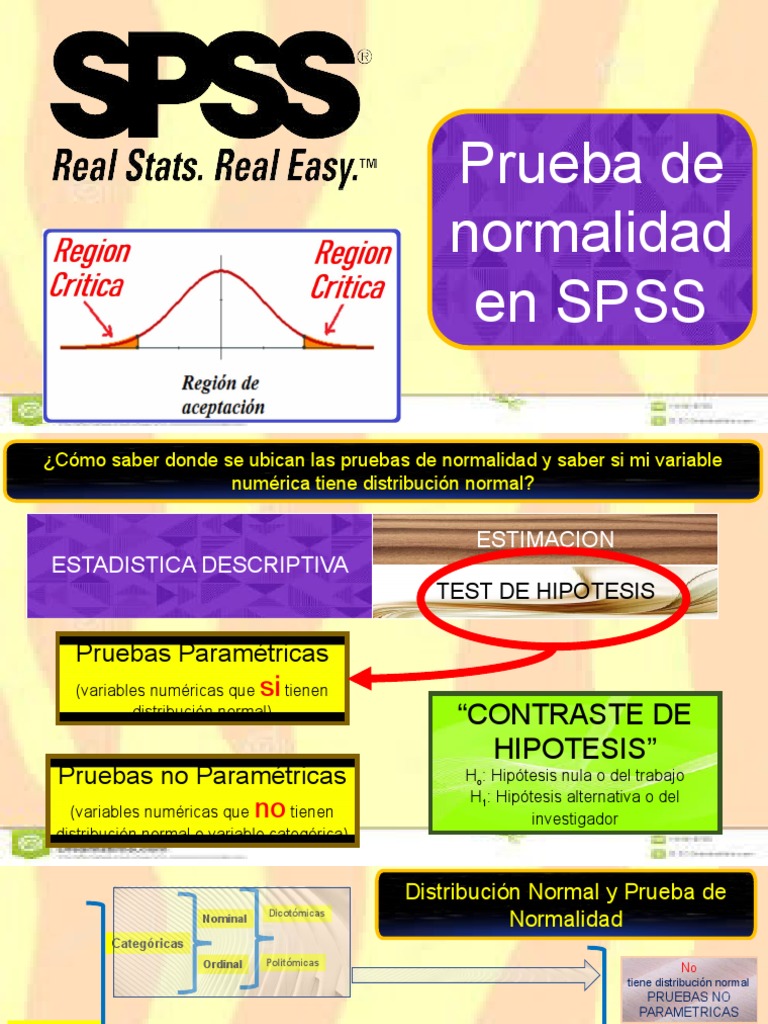 Prueba de Normalidad Con SPSS 1 | PDF | Distribución de probabilidad ...
