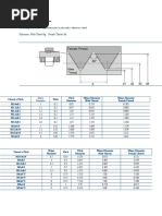 PG Thread DIN 40430, Steel Conduit Thread | PDF | Pipe (Fluid ...