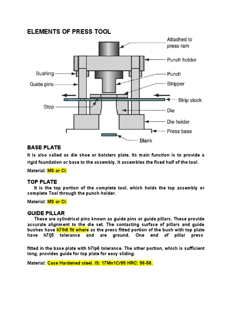 Elements of Press Tool | PDF | Engineering Tolerance | Industrial Processes