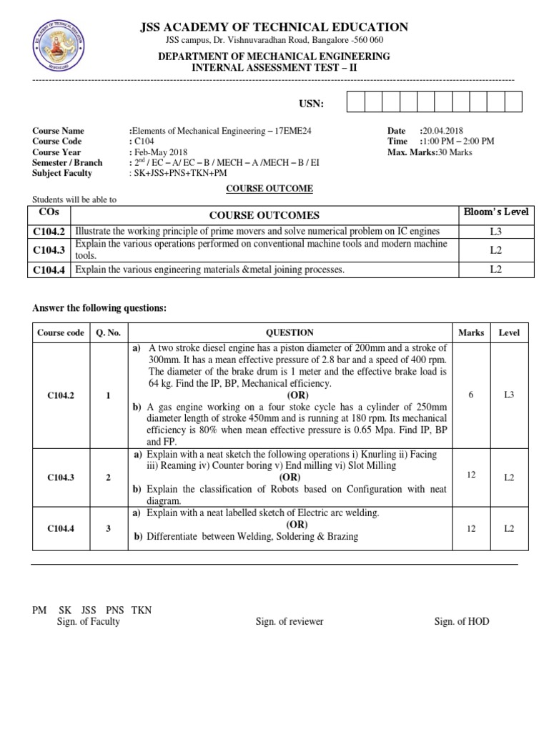 Jss Academy of Technical Education: JSS Campus, Dr. Vishnuvaradhan Road ...