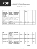 Activity Design SSG 2019 | PDF | Leadership | Meal