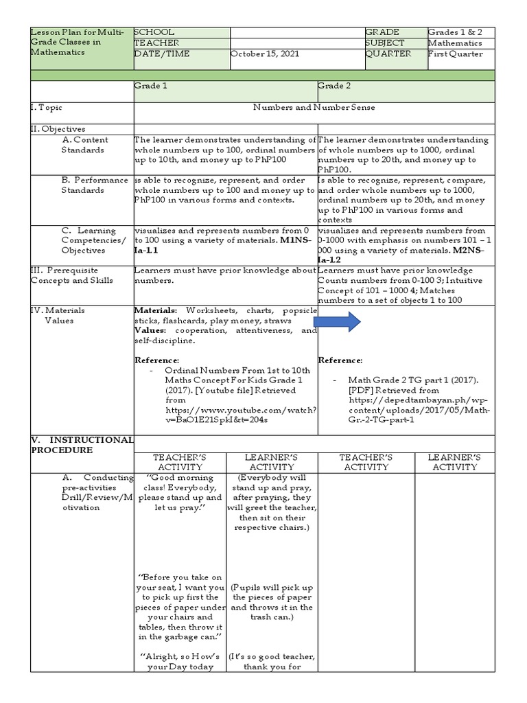 Multigrade Lesson Plan | PDF | Planets | Lesson Plan