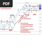 Market Structure Cheat Sheet | PDF | Market (Economics) | Financial Markets