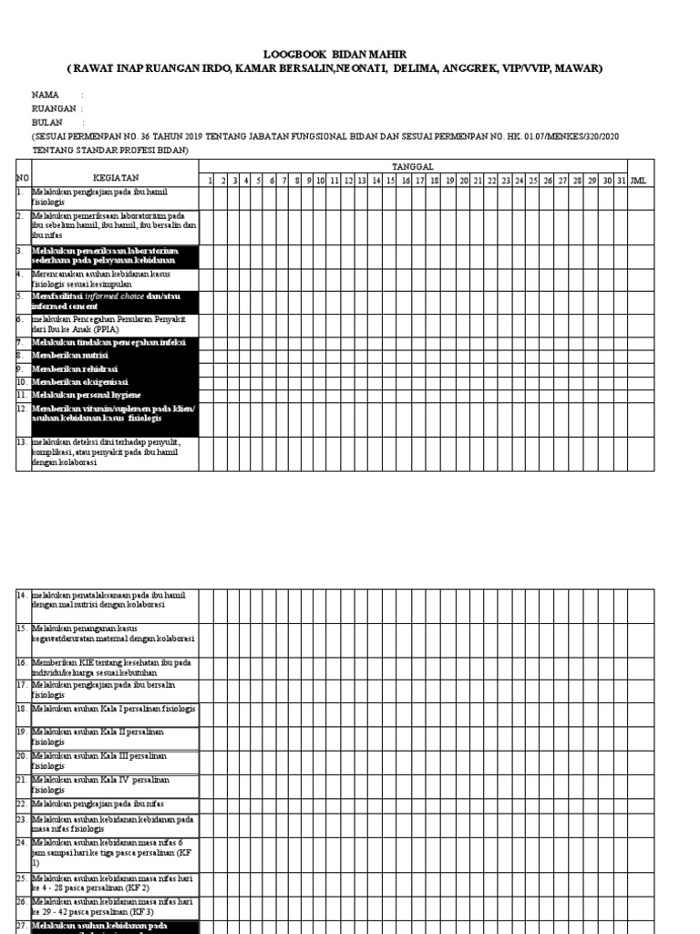 Logbook Profesi Bidan | PDF