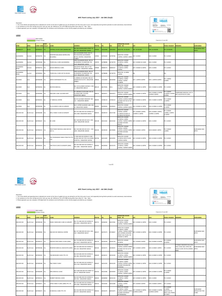 MHC Panel Listing July 2021 - AIA SMU (Staff) | PDF | Primary Care ...