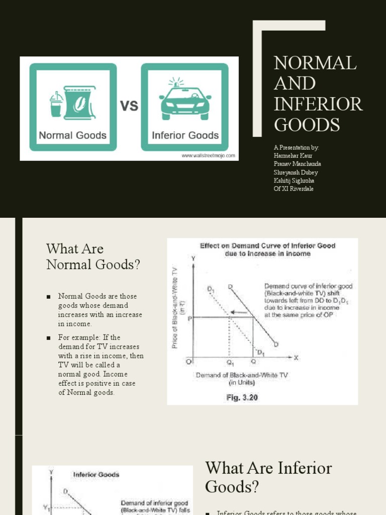 Normal and Inferior Goods | PDF | Demand | Demand Curve
