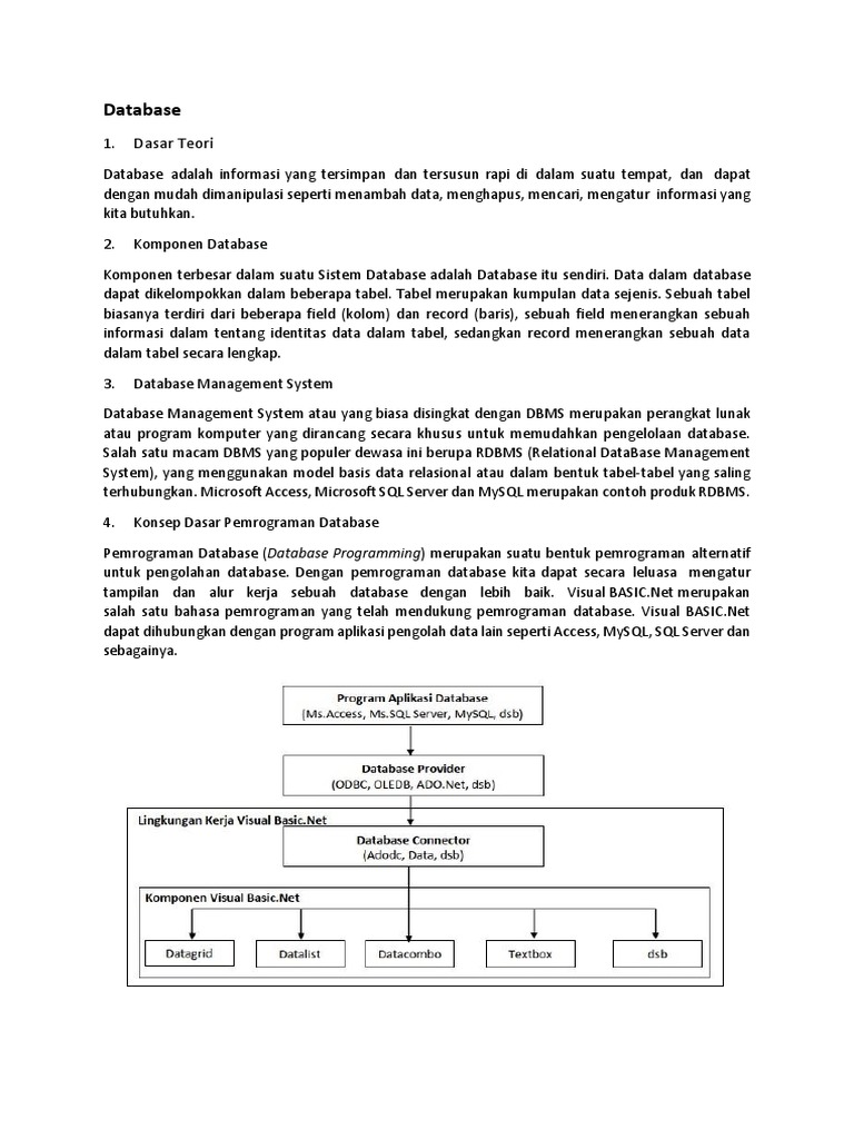 Pengantar Database dan RDBMS | PDF