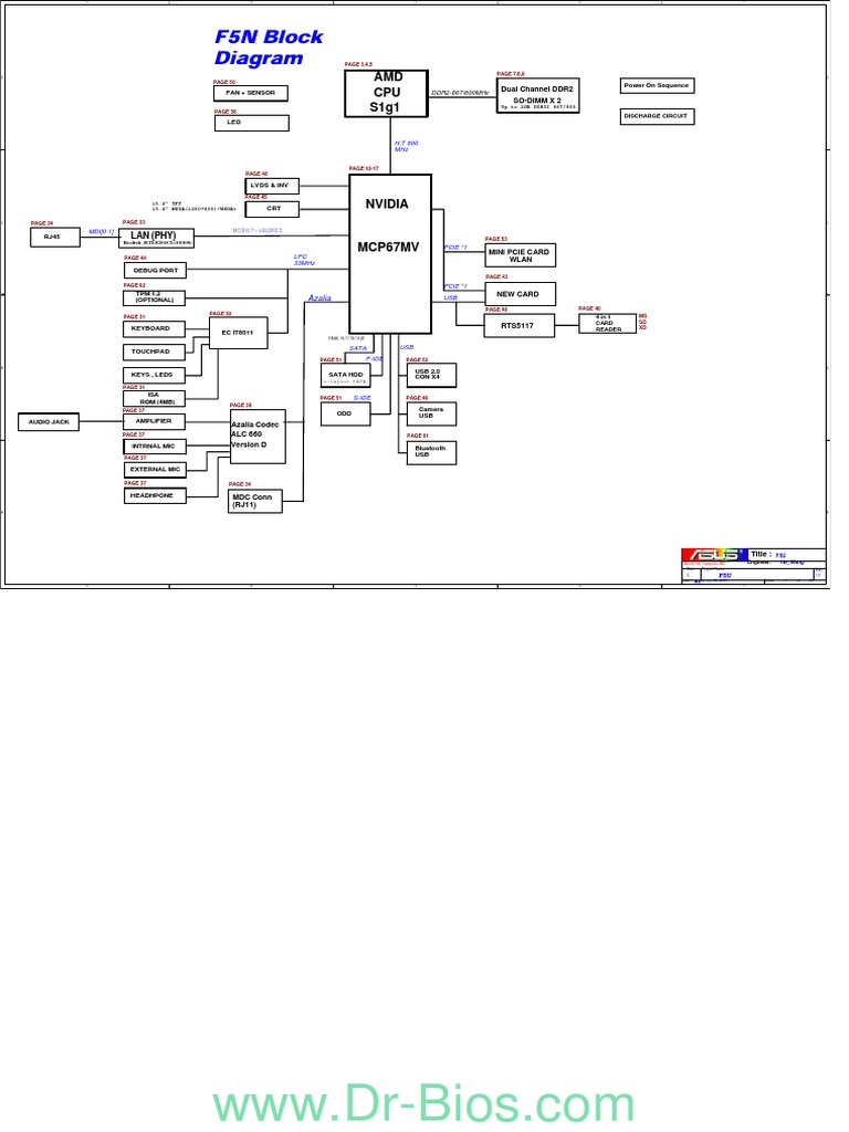 AsusF5N 1 Laptop Schematic - Rev 2 - 63334A1 | PDF | Computer Standards | Electronics