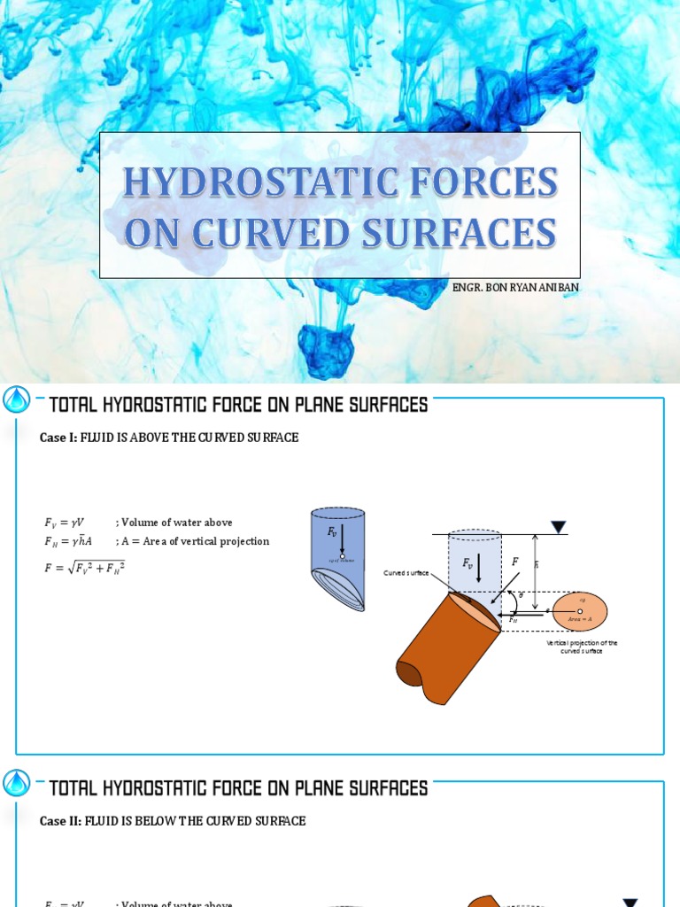 4 Hydrostatic Forces On Curved Surfaces | PDF | Area | Force