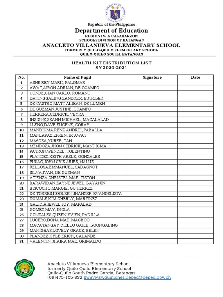 Department of Education: Anacleto Villanueva Elementary School | PDF