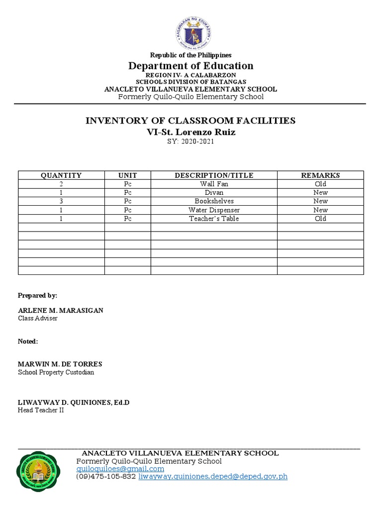 Classroom Inventory Report | PDF