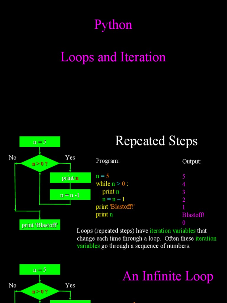 Loop and Iterations | PDF | Control Flow | Software Development