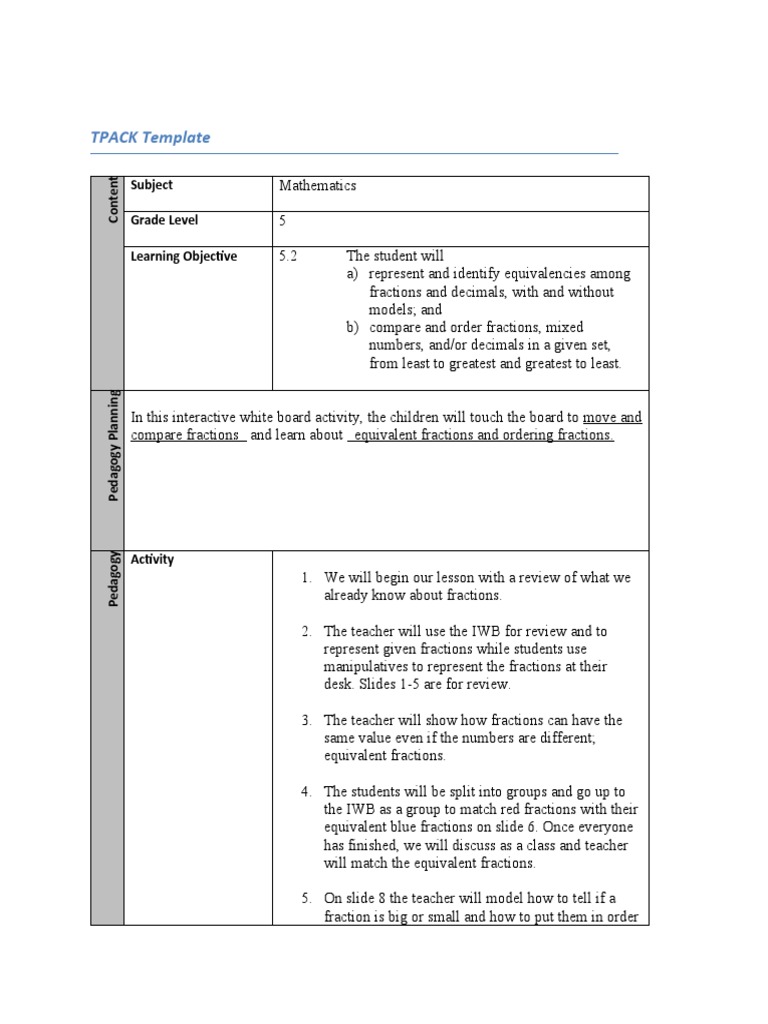 Tpack Template Iwb Summer20 | PDF | Pedagogy | Teachers