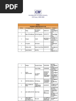 Voluntary Self-Identification of Disability Form CC-305 | PDF ...
