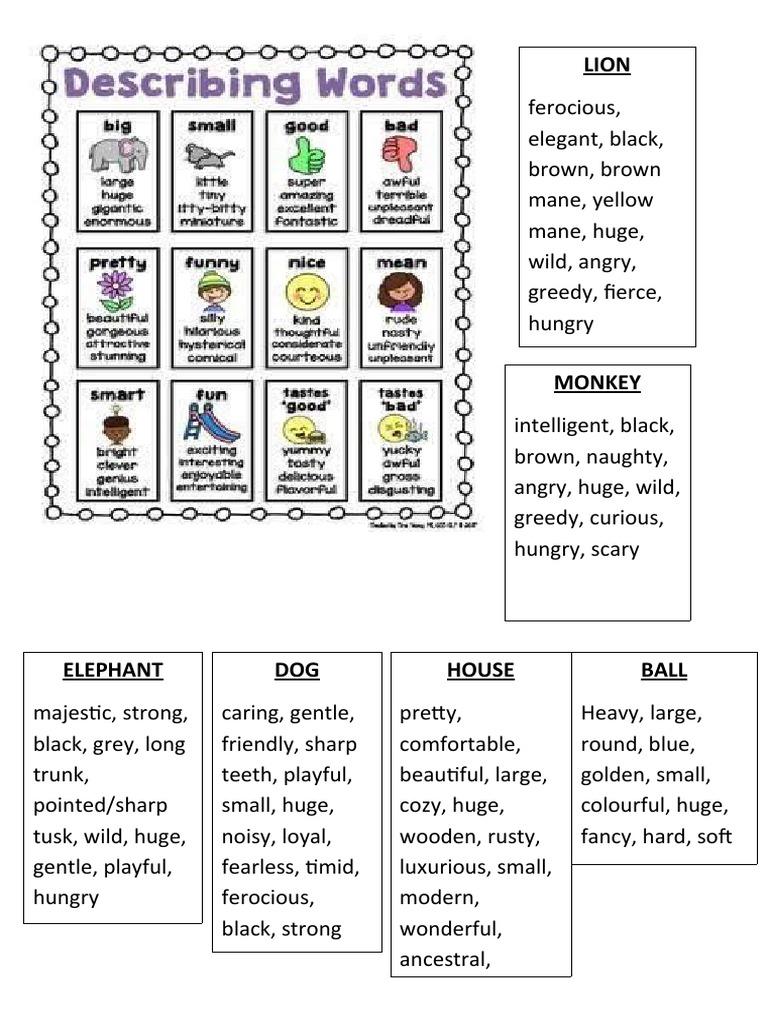 Anchor Chart-Describing Words-Descriptive Details of Setting and ...