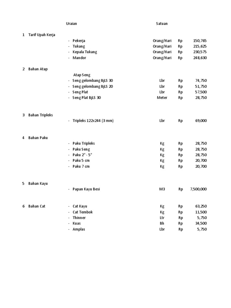 RAB - Rehab Rumah Dinas | PDF