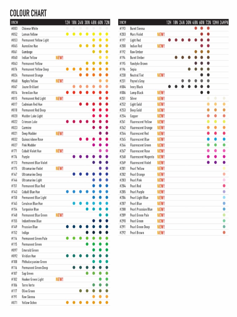Koi Water Color Colour Chart Box | PDF