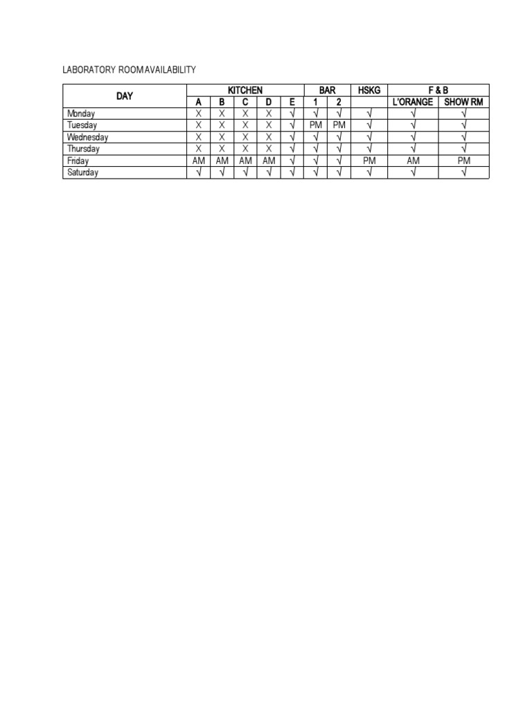 Laboratory Room Availability | PDF