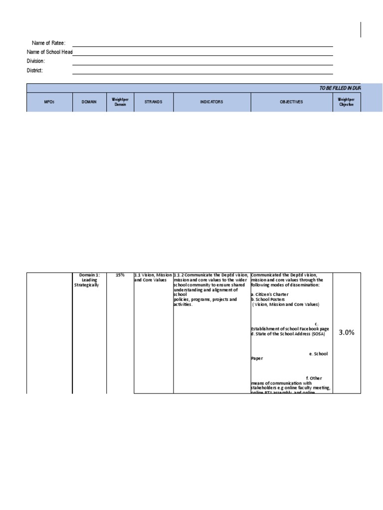 Opcrf 2021 Pdf Mentorship Teachers