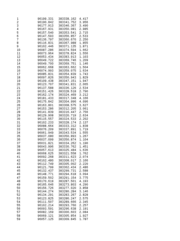 Levé Topo TST | PDF
