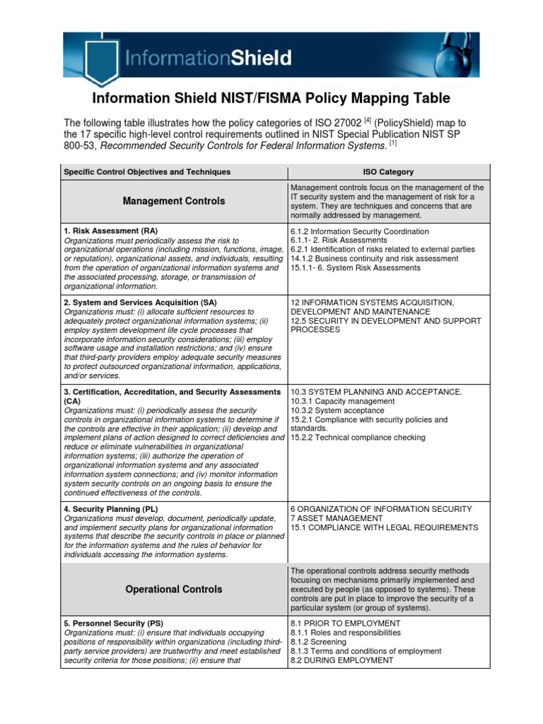 FISMA Policy Mapping to ISO 27002 | PDF | Information Security | Access ...