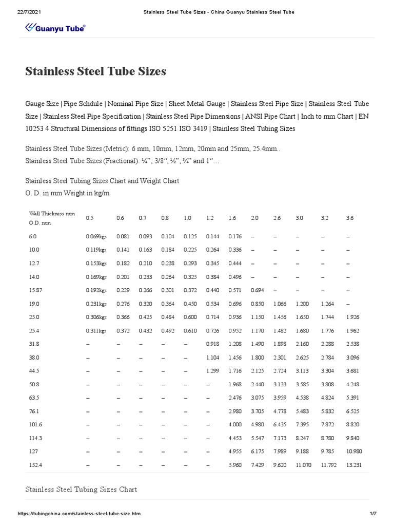 Stainless Steel Tubing Sizes Chart | PDF | Pipe (Fluid Conveyance ...