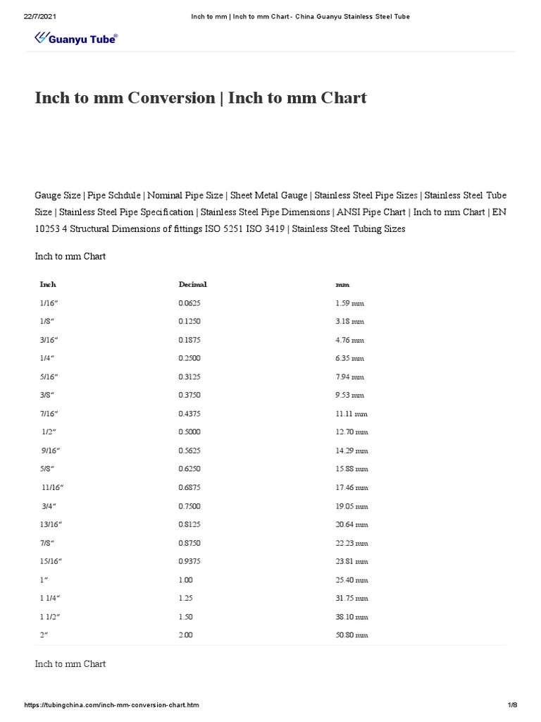 Inch To MM Conversion - Inch To MM Chart | PDF | Pipe (Fluid Conveyance ...