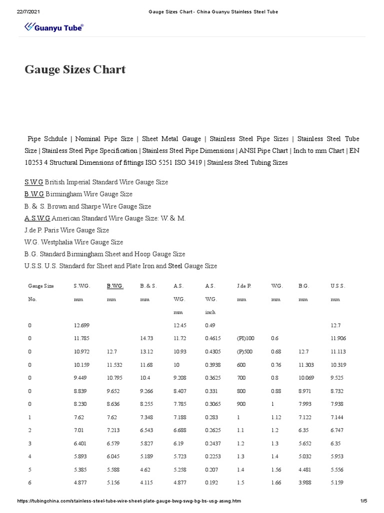 Gauge Sizes Chart | Download Free PDF | Pipe (Fluid Conveyance) | Sheet ...