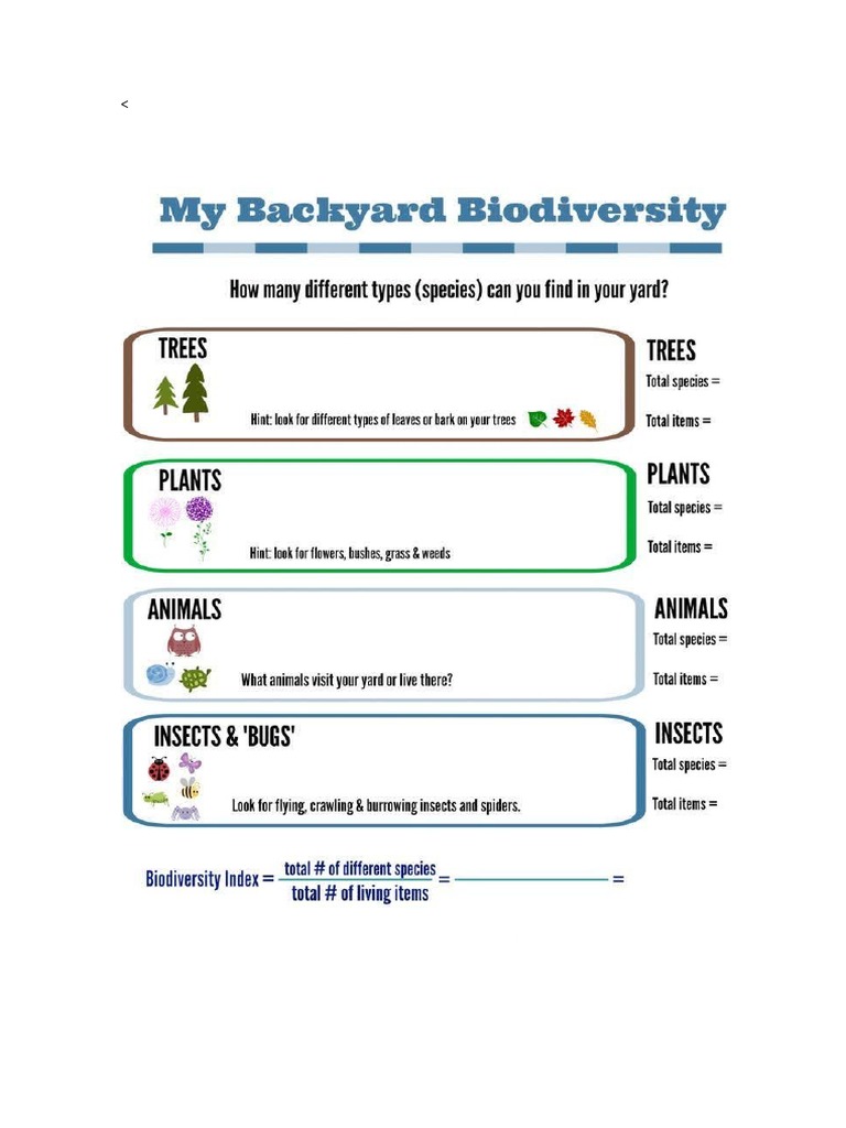 Biodiversity Guide | PDF