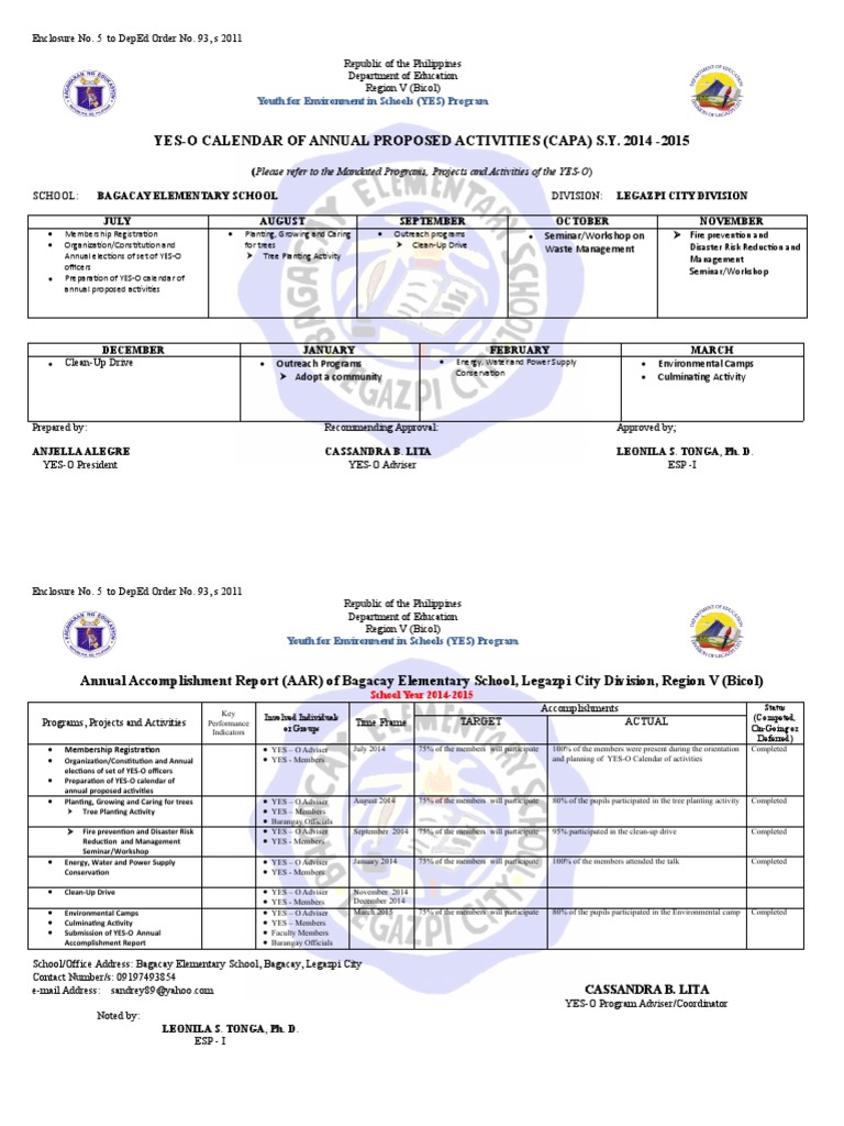 Yes o Accomplishment Report | PDF | Environment | Natural Environment