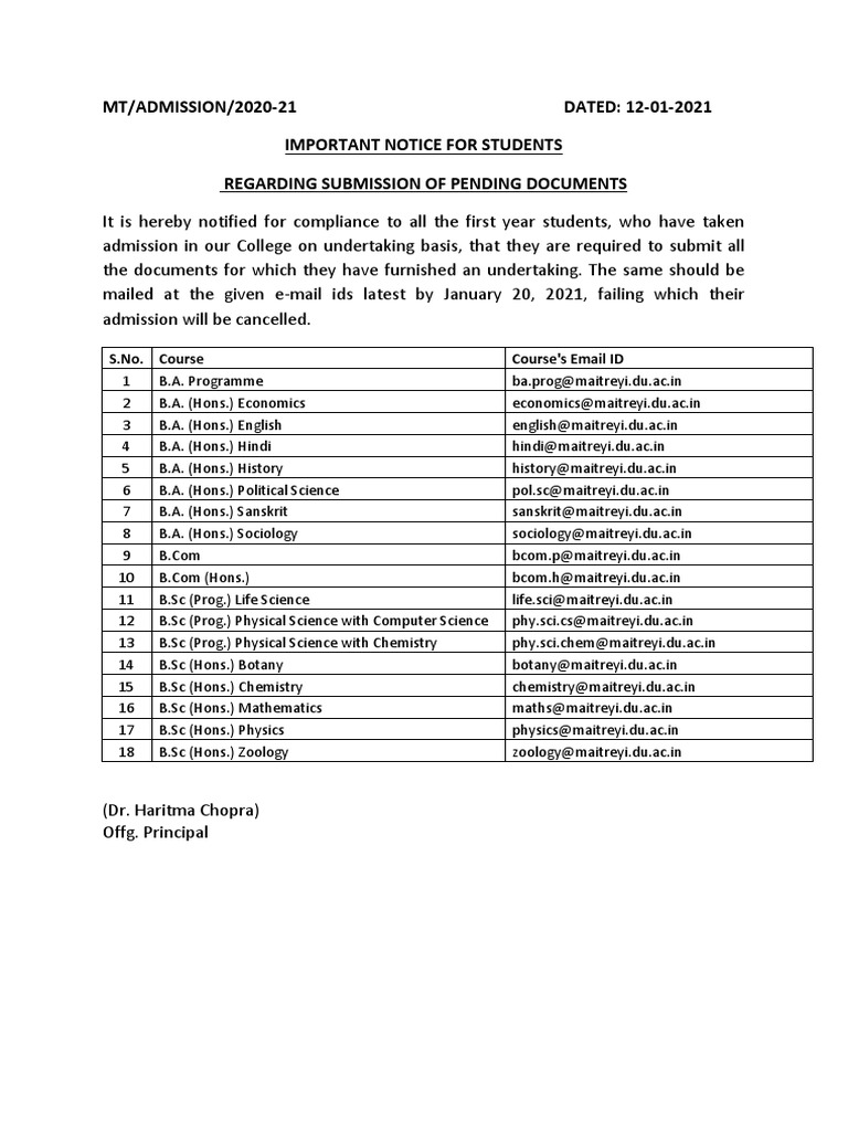 Submission of Documents | PDF