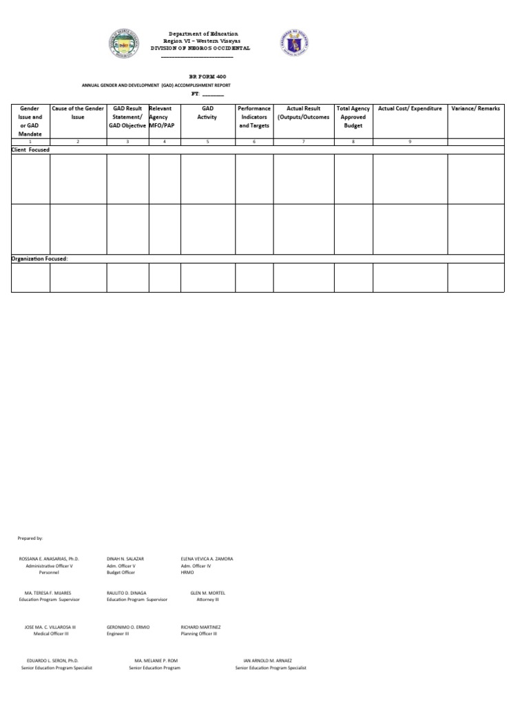Gad Form | PDF | Human Nature