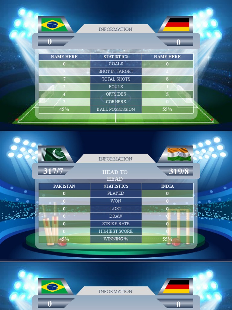 Pakistan vs India Match Statistics | PDF