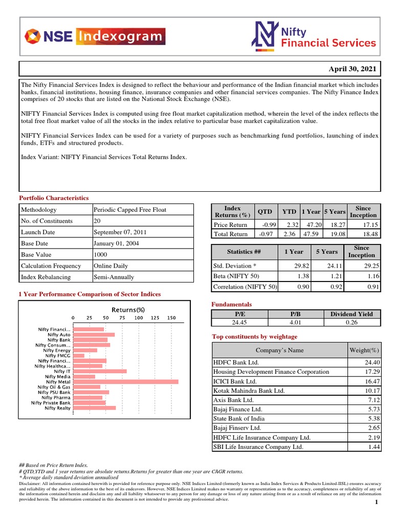 Nifty Financial Services Index Overview | PDF | Stock Market Index ...