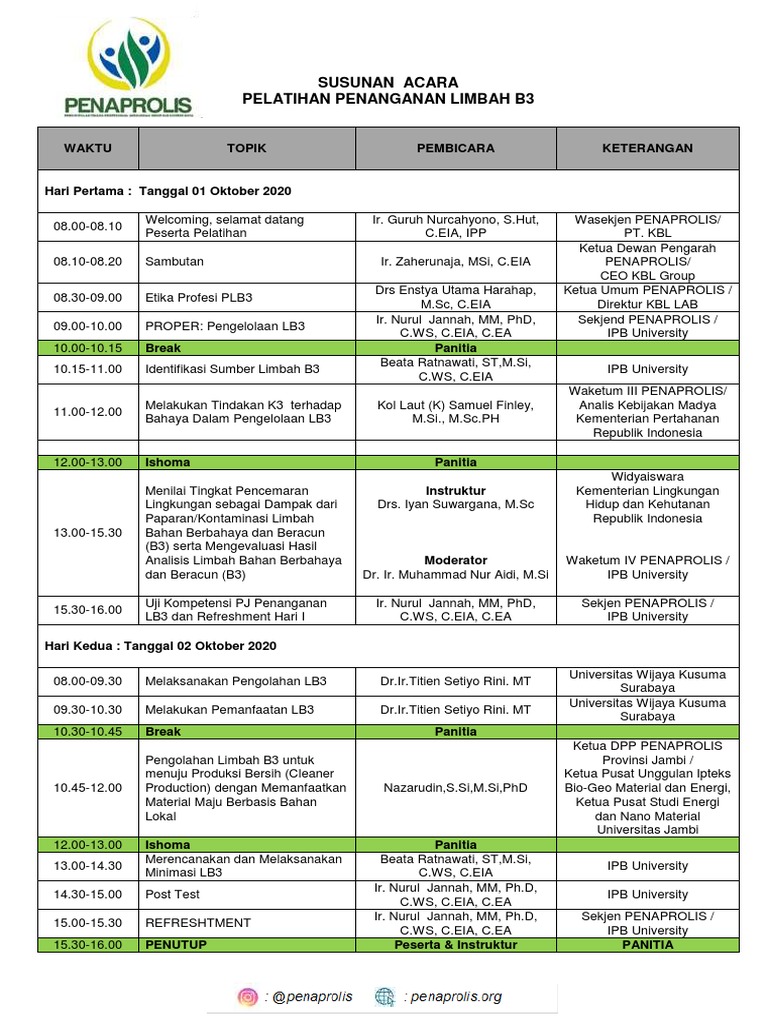 Roundown Acara LB3 | PDF