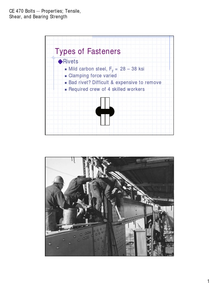 Types of Fasteners: Rivets | PDF | Screw | Rivet