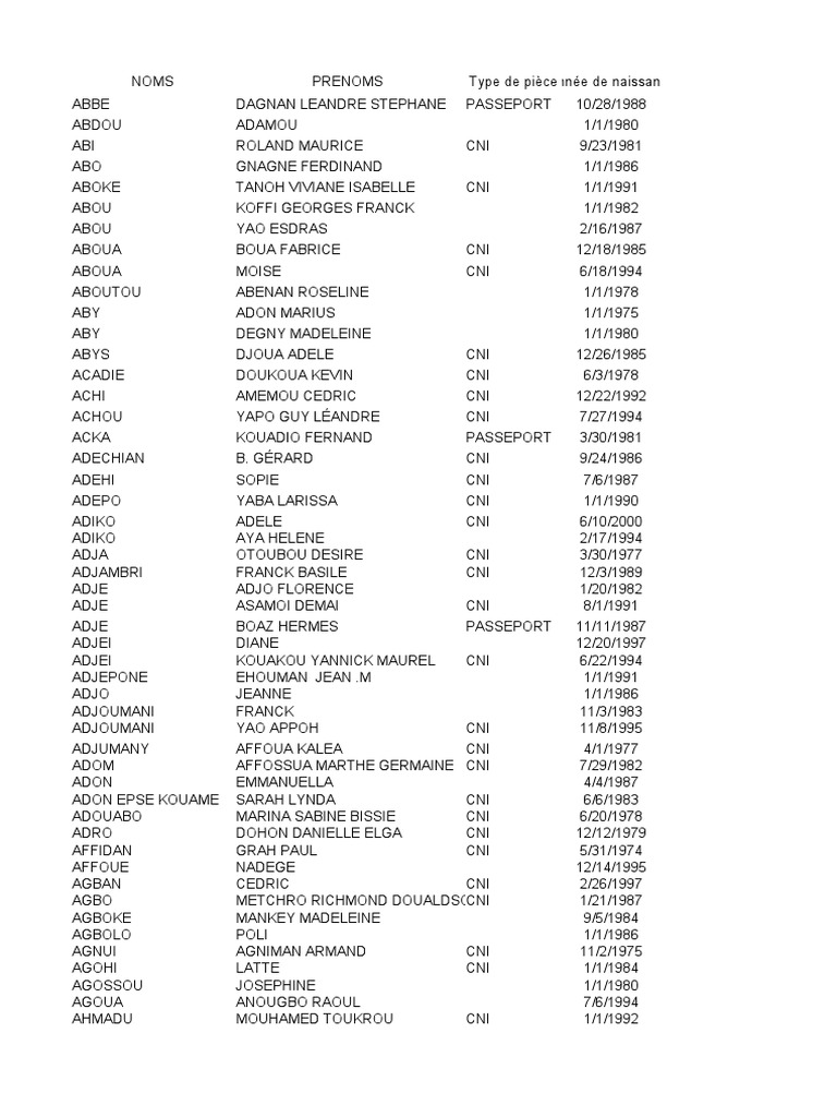 BDD Seec Finale Harmonisee-3 | PDF | Art