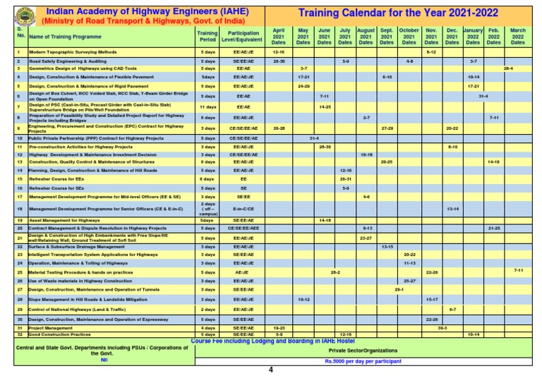 IAHE Training Calendar 2021-2022 | PDF | Economic Sectors | Civil ...