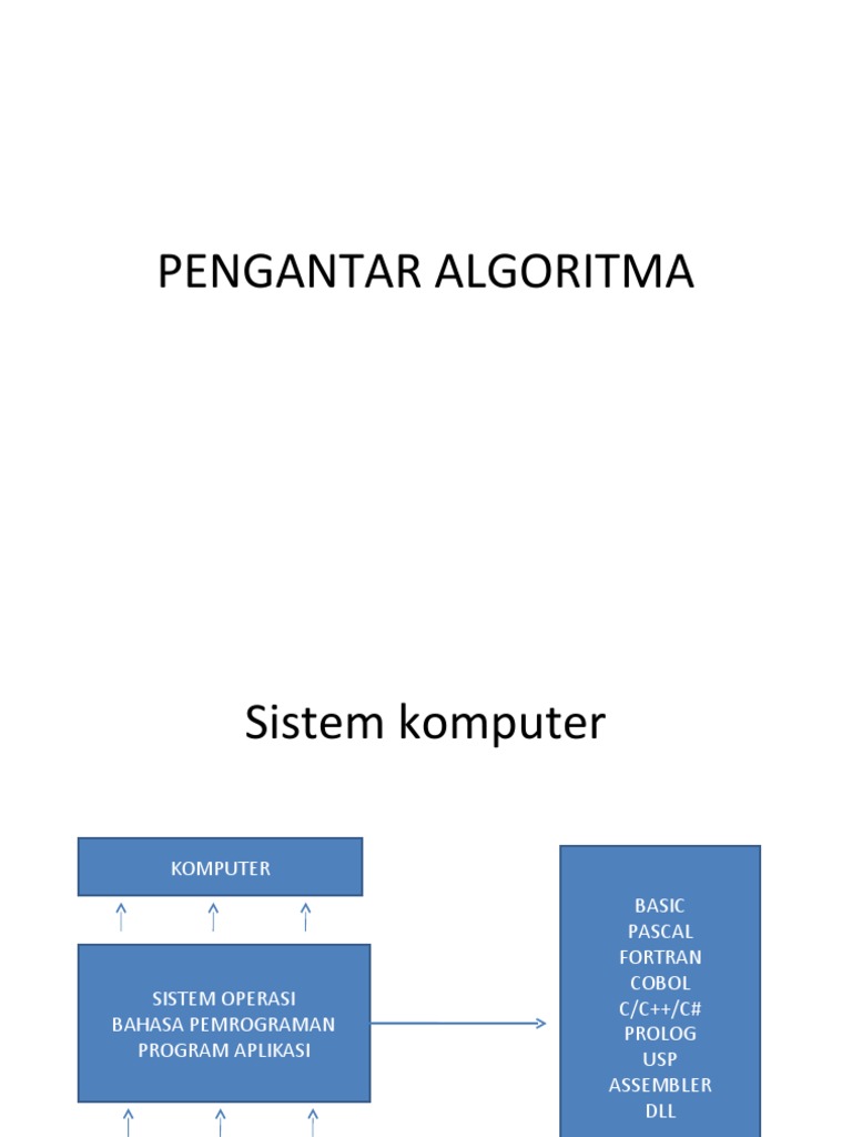 Pengantar Algoritma dan Pseudocode | PDF