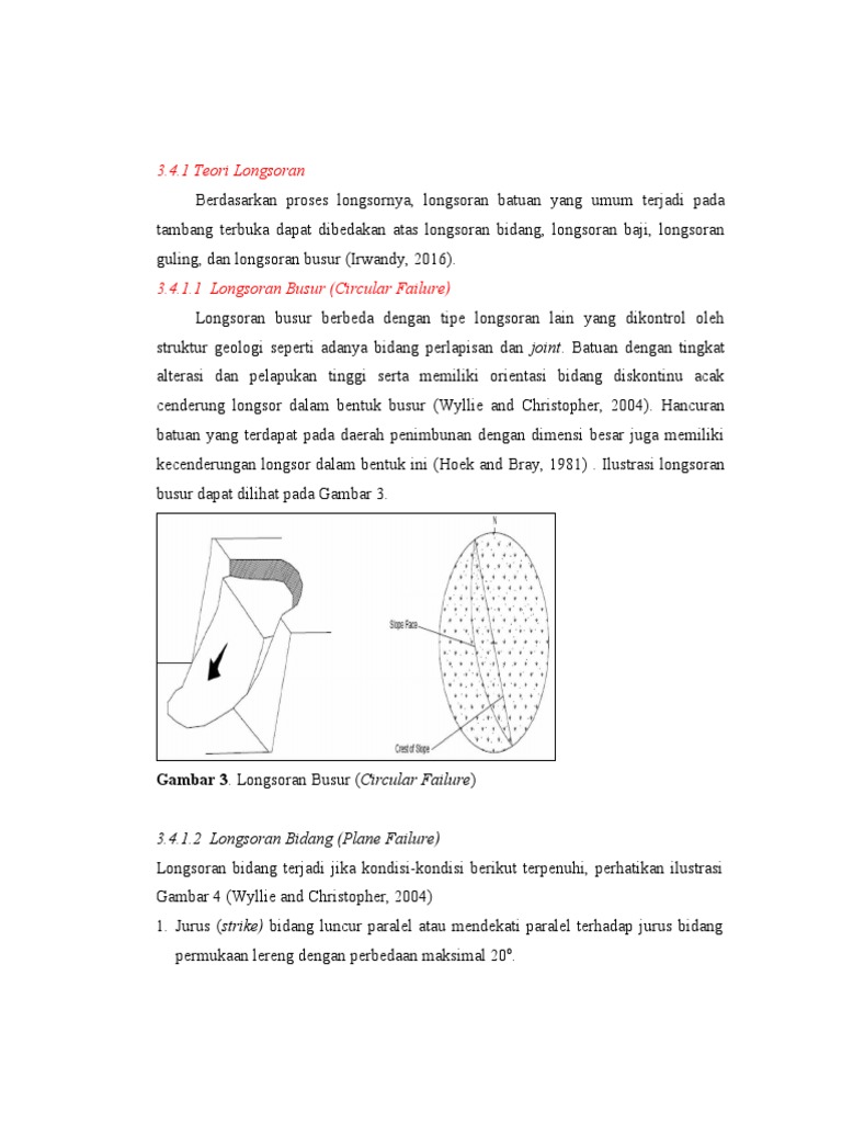 Longsoran Baru | PDF