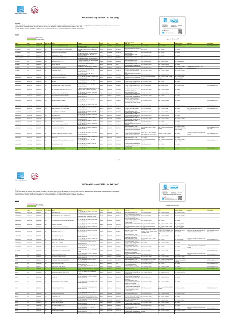 MHC Panel Listing APR 2021 - AIA SMU (Staff) : Legend | PDF ...