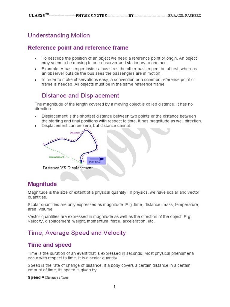 Understanding Motion: Reference Point and Reference Frame | Download ...