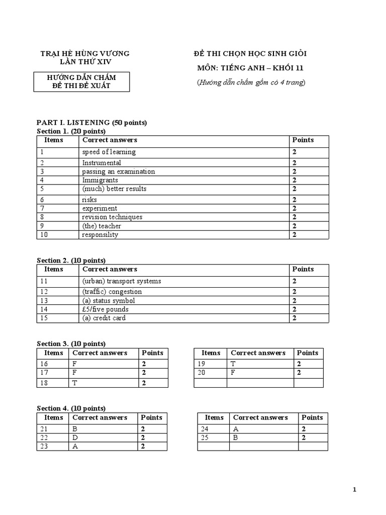 Tiếng Anh - HDC Đề Đề Xuất THHV 2018 - Lớp 11 | PDF | Cognition | Human ...