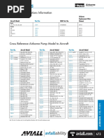Technical Standard Orders (TSO) | PDF | Manufactured Goods | Aviation