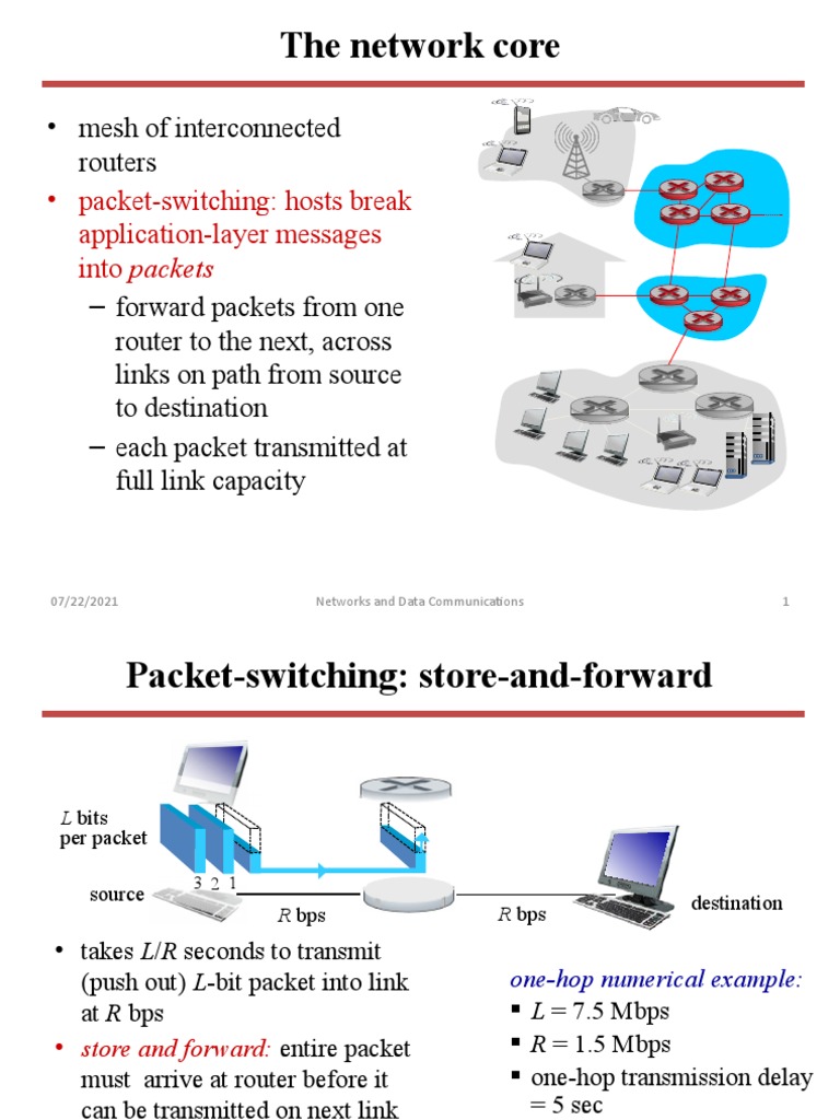 The Network Core: - Mesh of Interconnected Routers | PDF | Packet ...