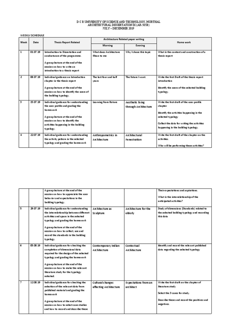 Revised Dissertation Schedule | PDF | Thesis | Cognition