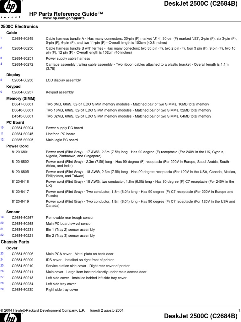 HP Parts Reference Guide™: 2500C Electronics | PDF | Computer ...